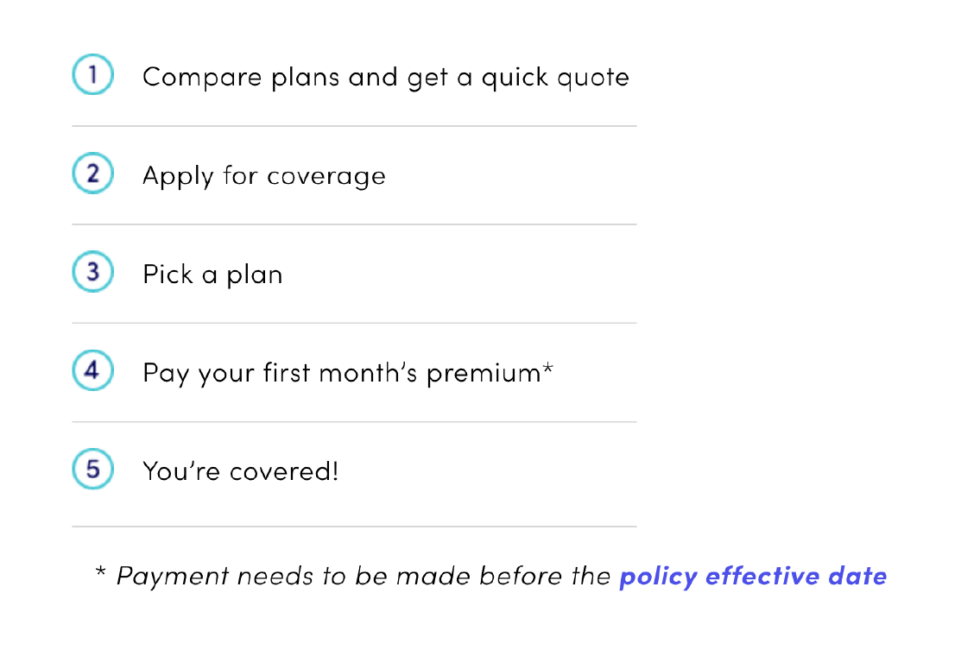 Loss of Medicaid Coverage | Pennie